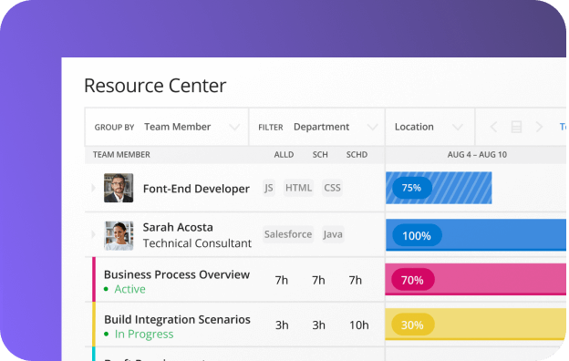 Mavenlink is now Kantata Professional Services Automation | Kantata ...